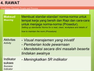 penerapan 5r dilingkungan perusahaan.pptx