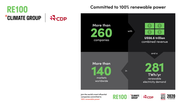 Sam Kimmins - RE100 | PDF