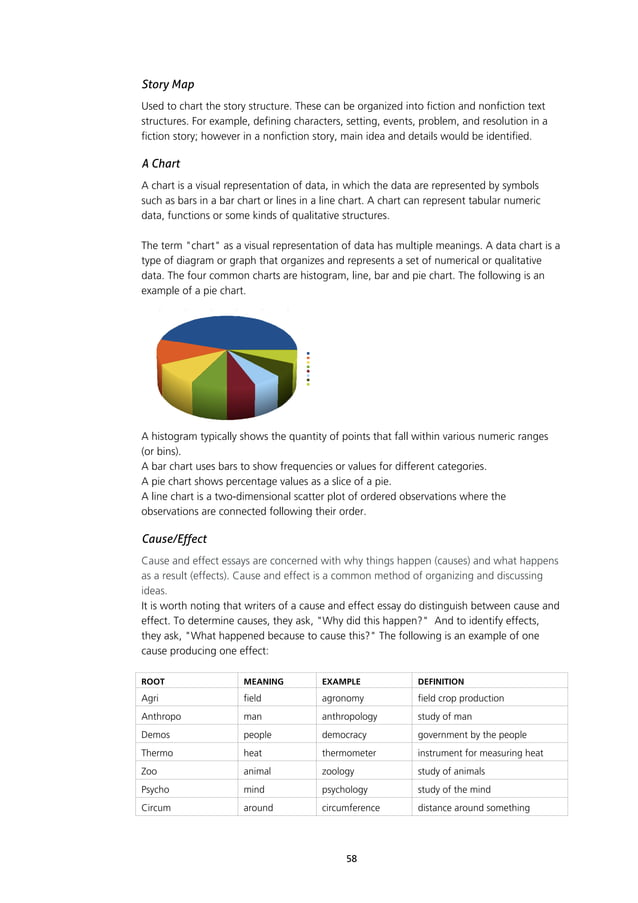 Reading Skills (PDF) | PDF