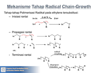 5_Reaksi Polimerisasi_Adisi.pptx