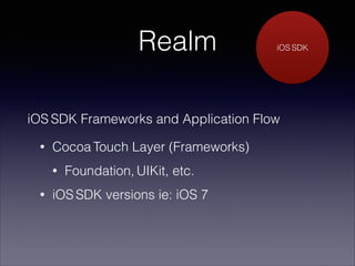 5 Realms for Learning iOS Development | PPT