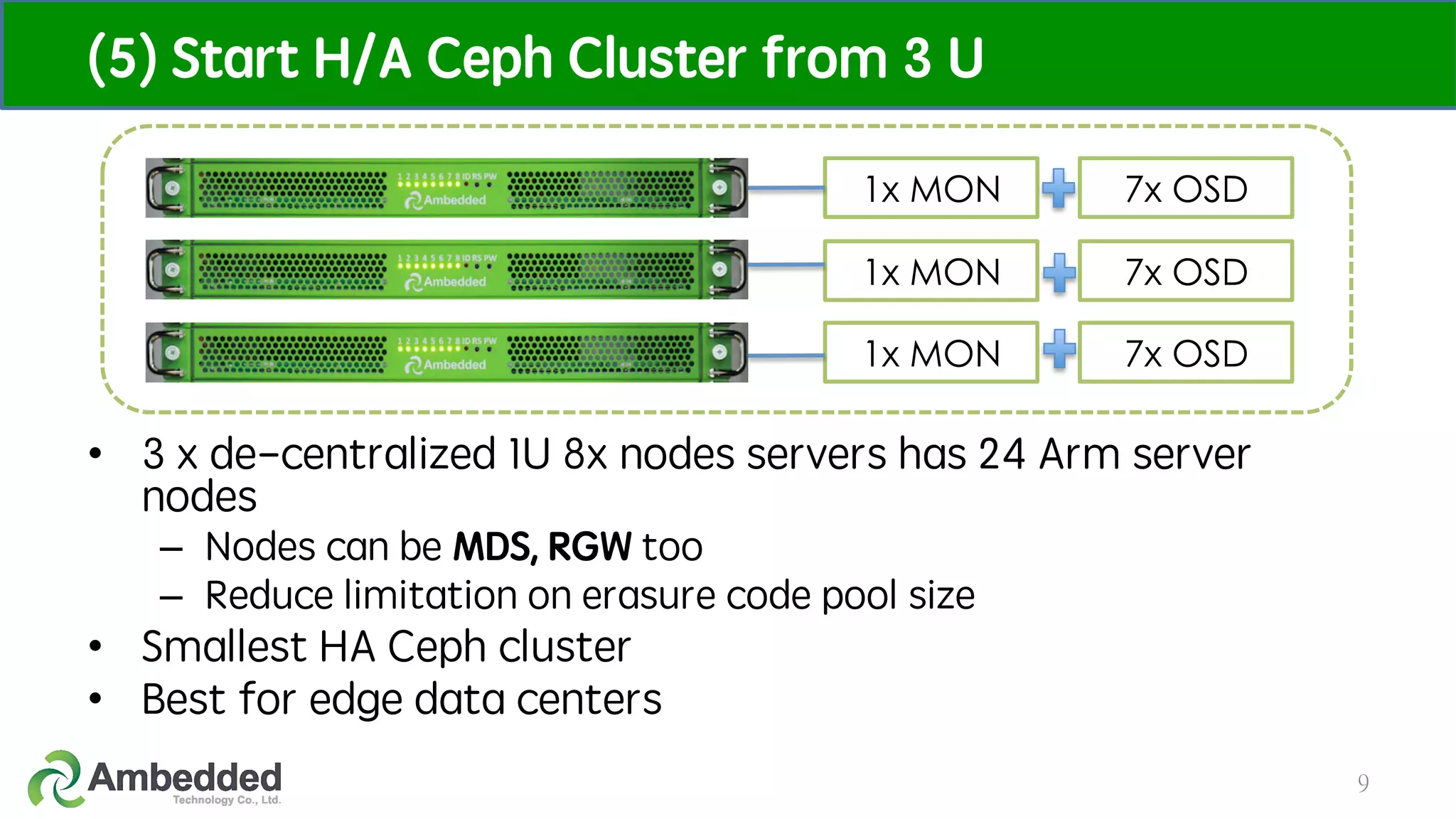 CEPH DAY BERLIN - 5 REASONS TO USE ARM-BASED MICRO-SERVER ARCHITECTURE ...