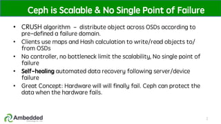 CEPH DAY BERLIN - 5 REASONS TO USE ARM-BASED MICRO-SERVER ARCHITECTURE ...