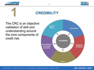Credit Risk Certification (CRC): 5 Reasons to Up Your Game | PPTX