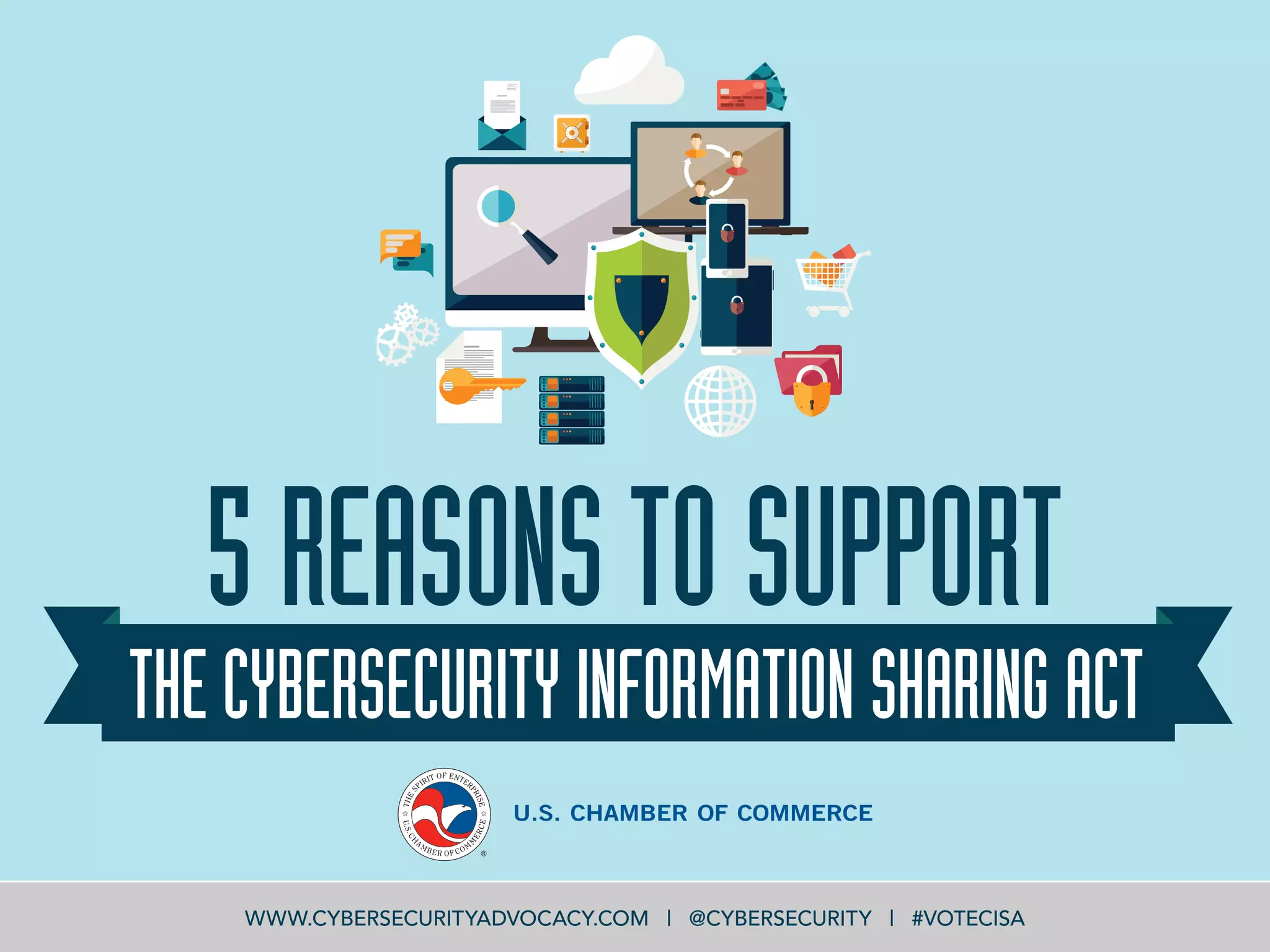 5 Reasons to Support Cybersecurity Information Sharing Act (CISA) | PDF ...