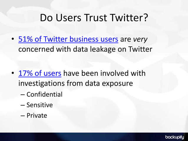 5 Reasons to Backup Twitter | PPTX | Social Networking | Internet