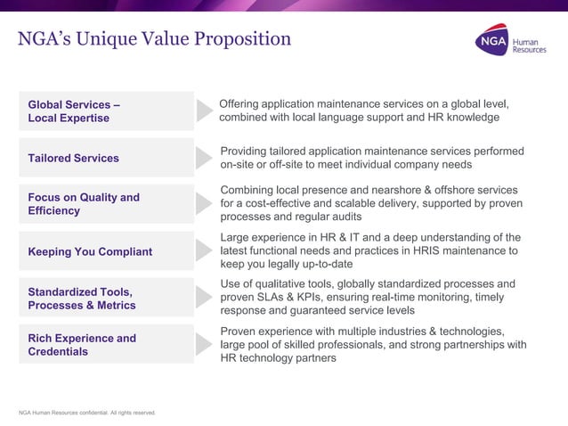 5 Reasons To Ensure HR Application Stability & Security | PPT