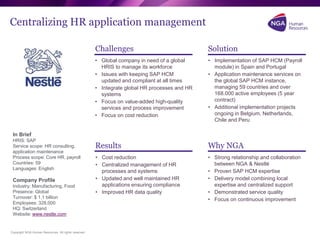 5 Reasons To Ensure HR Application Stability & Security | PPT