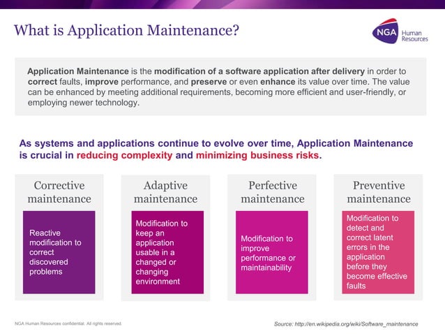 5 Reasons To Ensure HR Application Stability & Security | PPT