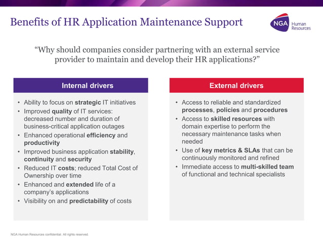 5 Reasons To Ensure HR Application Stability & Security | PPT