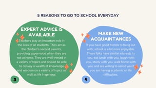 5 reasons to go to school everyday | PDF