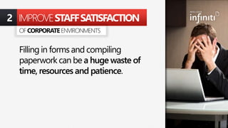 5 reasons to invest in smart web forms | PPT