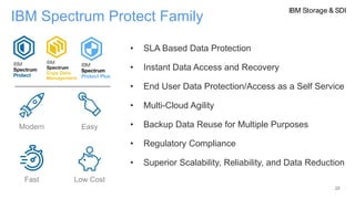 5 reasons to modernize your backup infrastructure backup and beyond | PPT