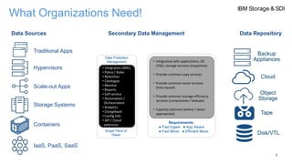 5 reasons to modernize your backup infrastructure backup and beyond | PPT