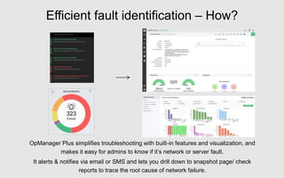 5 ways you can benefit from OpManager Plus | PPTX