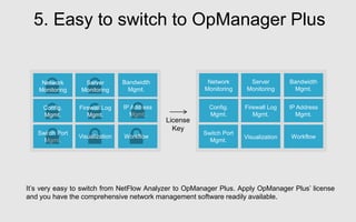 5 ways you can benefit from OpManager Plus | PPTX