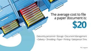 5 reasons to switch from paper to mobile data collection | PPT