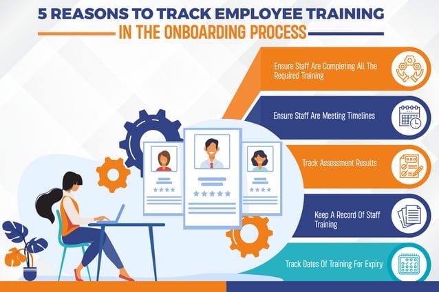 5 Reasons To Track Employee Training In The Onboarding Process-01.pdf