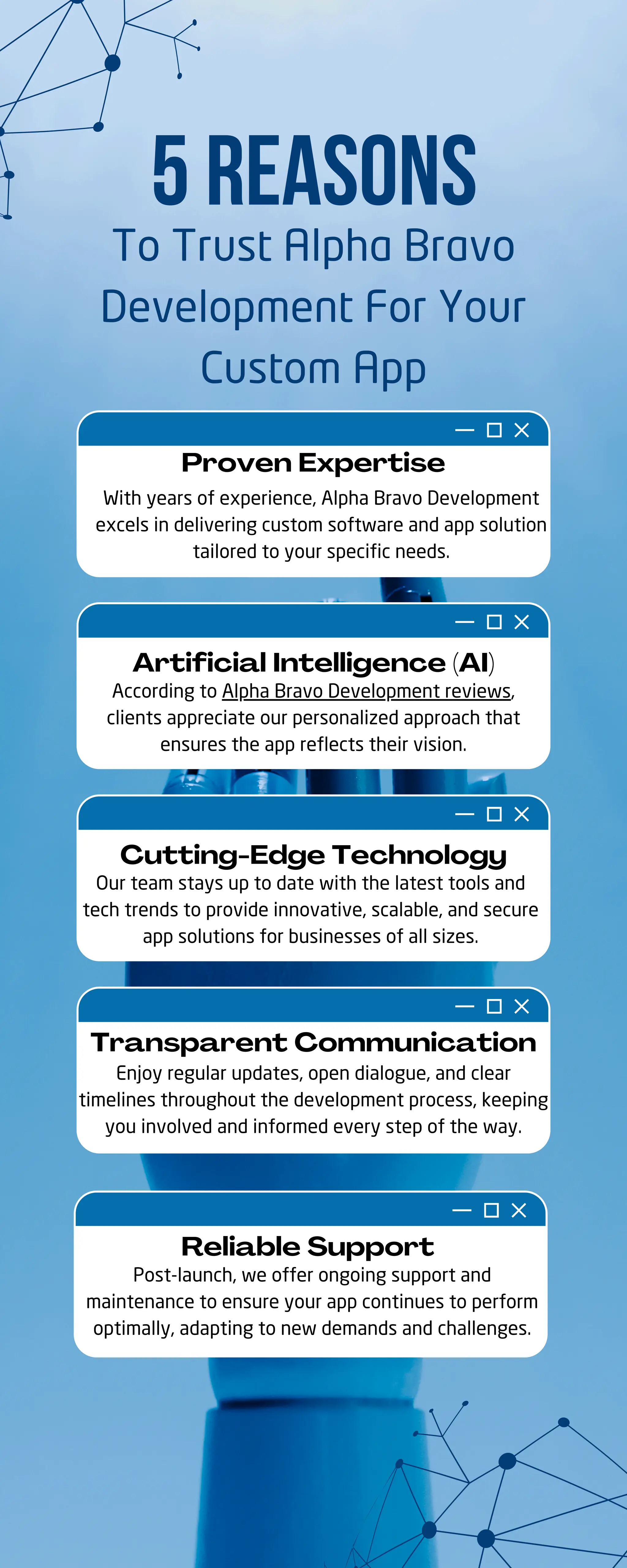5 Reasons to Trust Alpha Bravo Development for Your Custom App.pdf