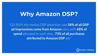 5 Reasons to Use Amazon DSP in 2020 | PPT