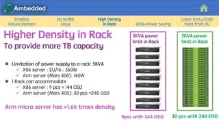 5 reasons to use Arm micro server for ceph storage | PDF