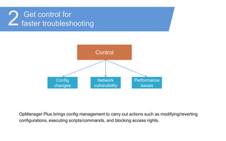 5 reasons to use OpManager Plus | PPT