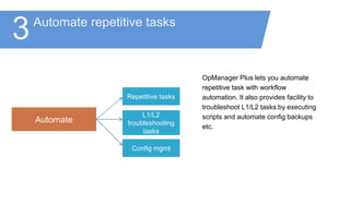 5 reasons to use OpManager Plus | PPTX
