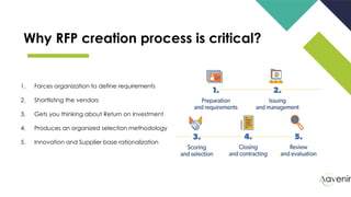 5 Reasons Why the RFP Process is Essential for Improving Sourcing ROI | PPT