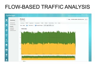 5 reasons why you need a network monitoring tool | PPT