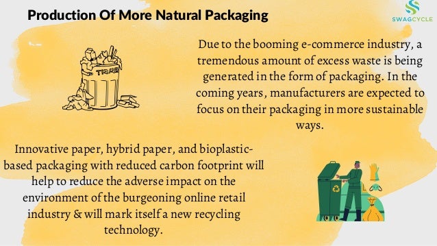 Important Recycling Trends For Better Waste Management | PDF
