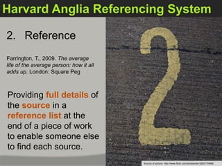 Introduction to Referencing | PPT