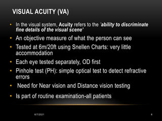 5 Refractive Errors and Visual acuity 2021.pdf