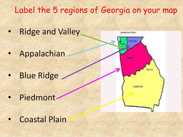 5 regions of georgia | PPTX
