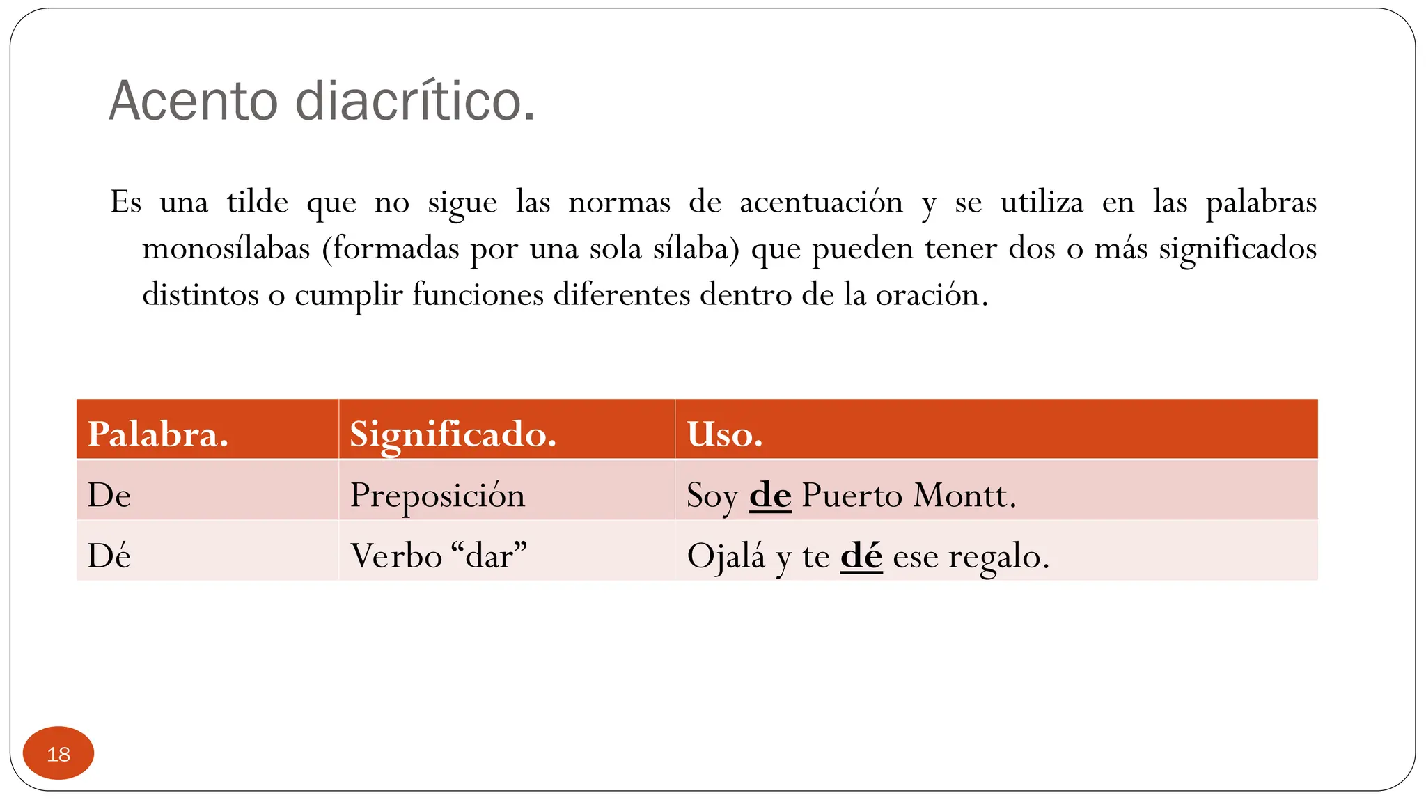 5° REGLAS DE ACENTUACIÓN DISTINTOS TIPOS DE ACENTO.ppt