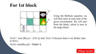 Bellman's equation Reinforcement learning - II | PPTX