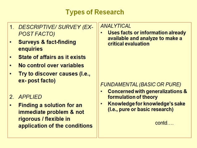 Research Methodology presentation for Ph.D | PPTX | Science