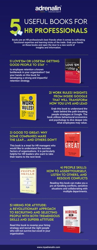 5 Resourceful Books for Every HR Manager | PDF | Human Resources | Business