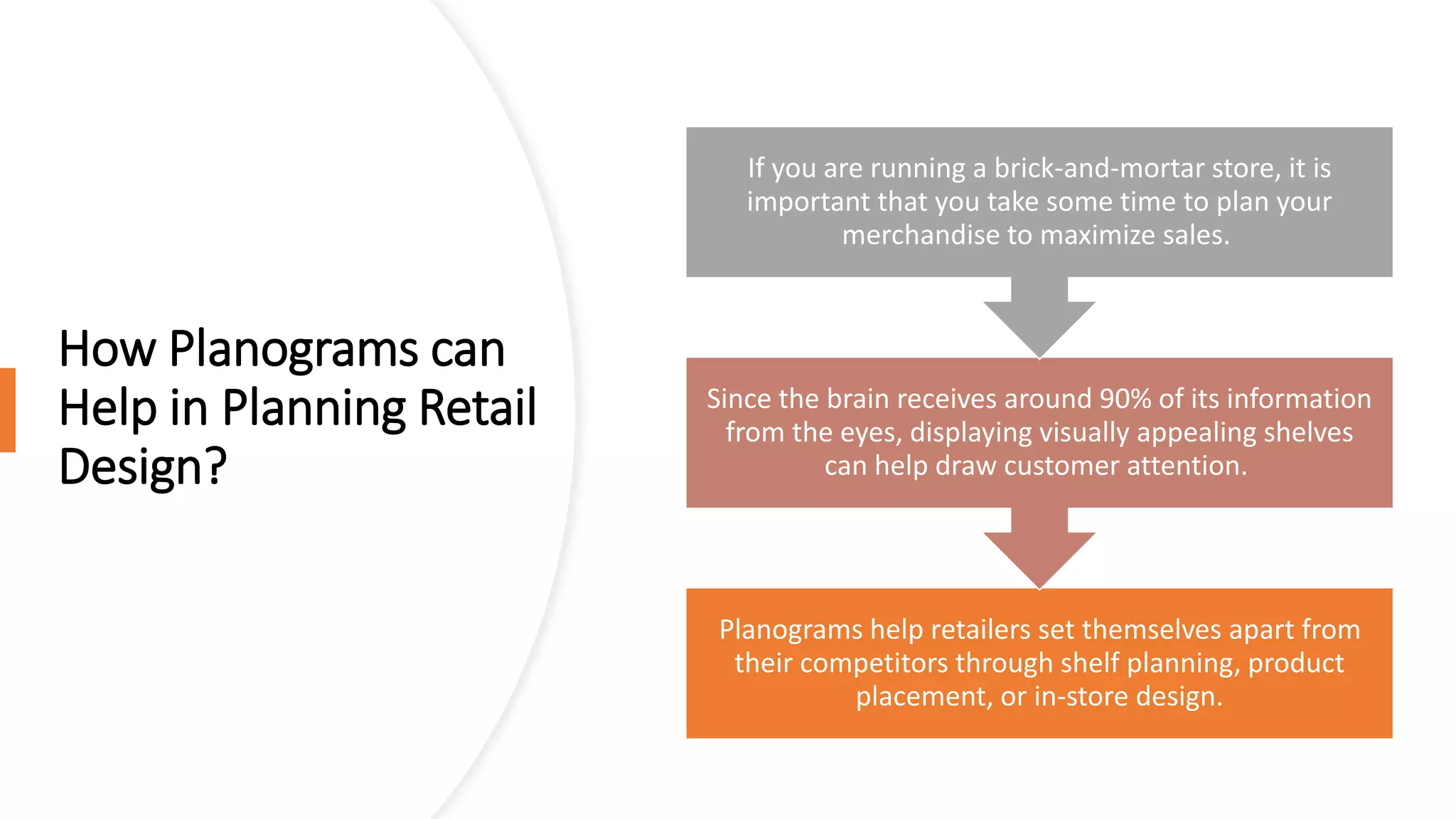 5 Retail Merchandising Design Tips to Help Boost Sales .pptx