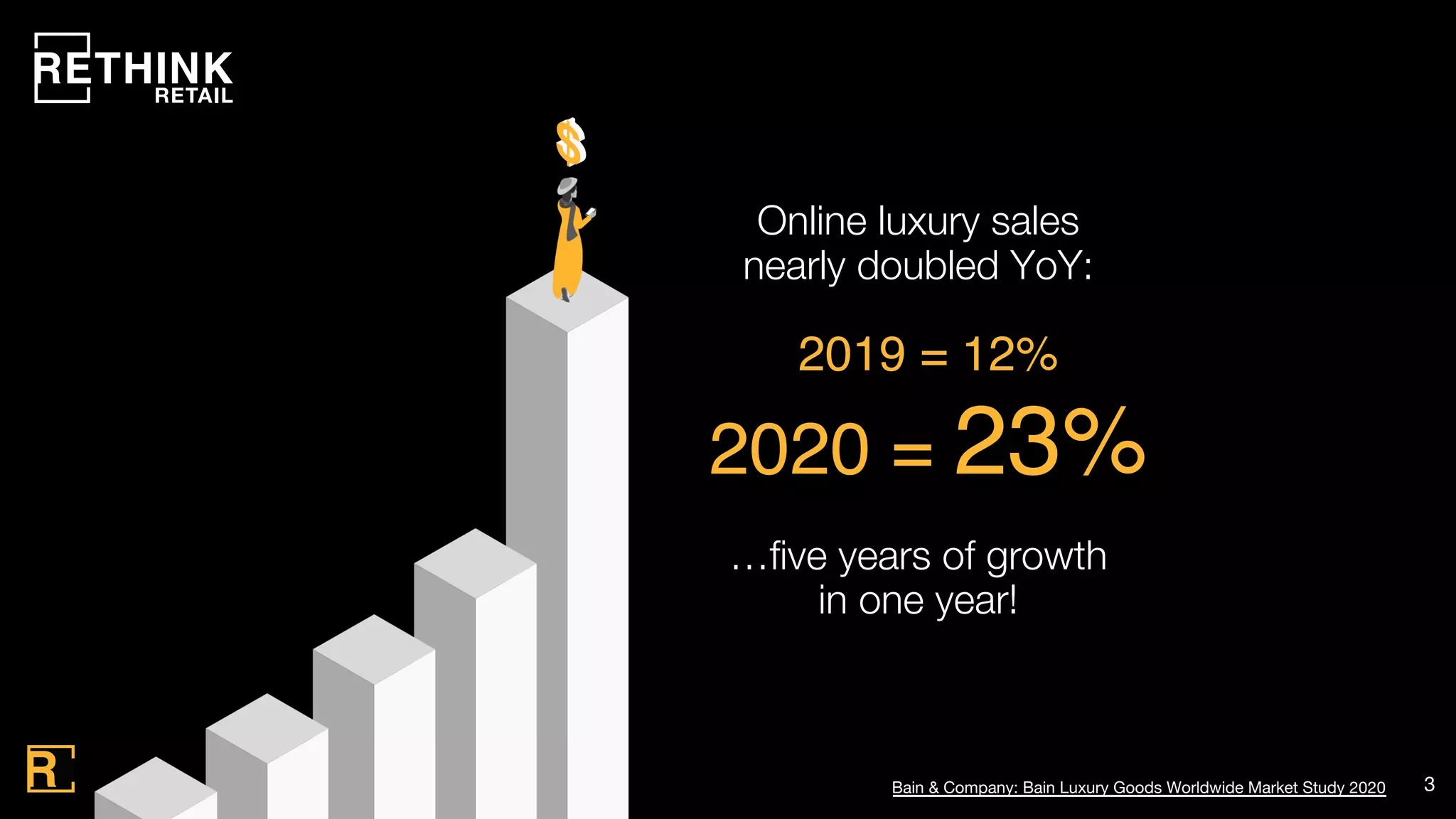 RETHINK Retail #SHIFTHAPPENS Series 5 | PPT