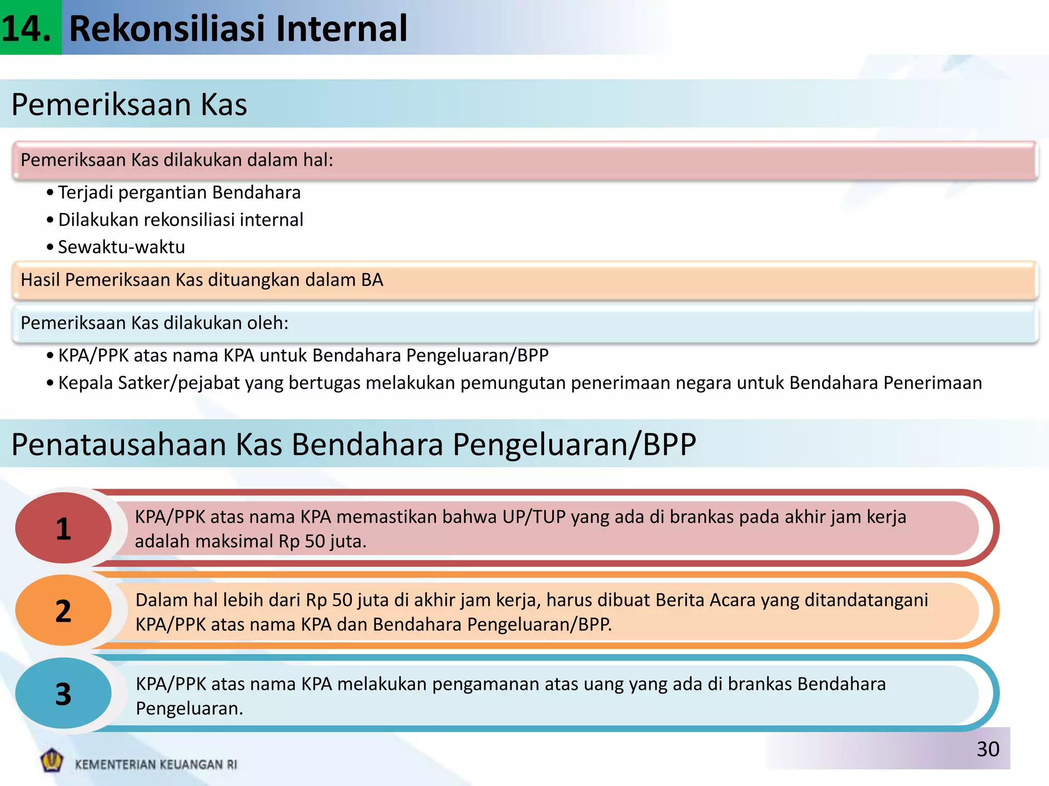 5 Review Materi Bendahara Pengeluaran_2019.pptx