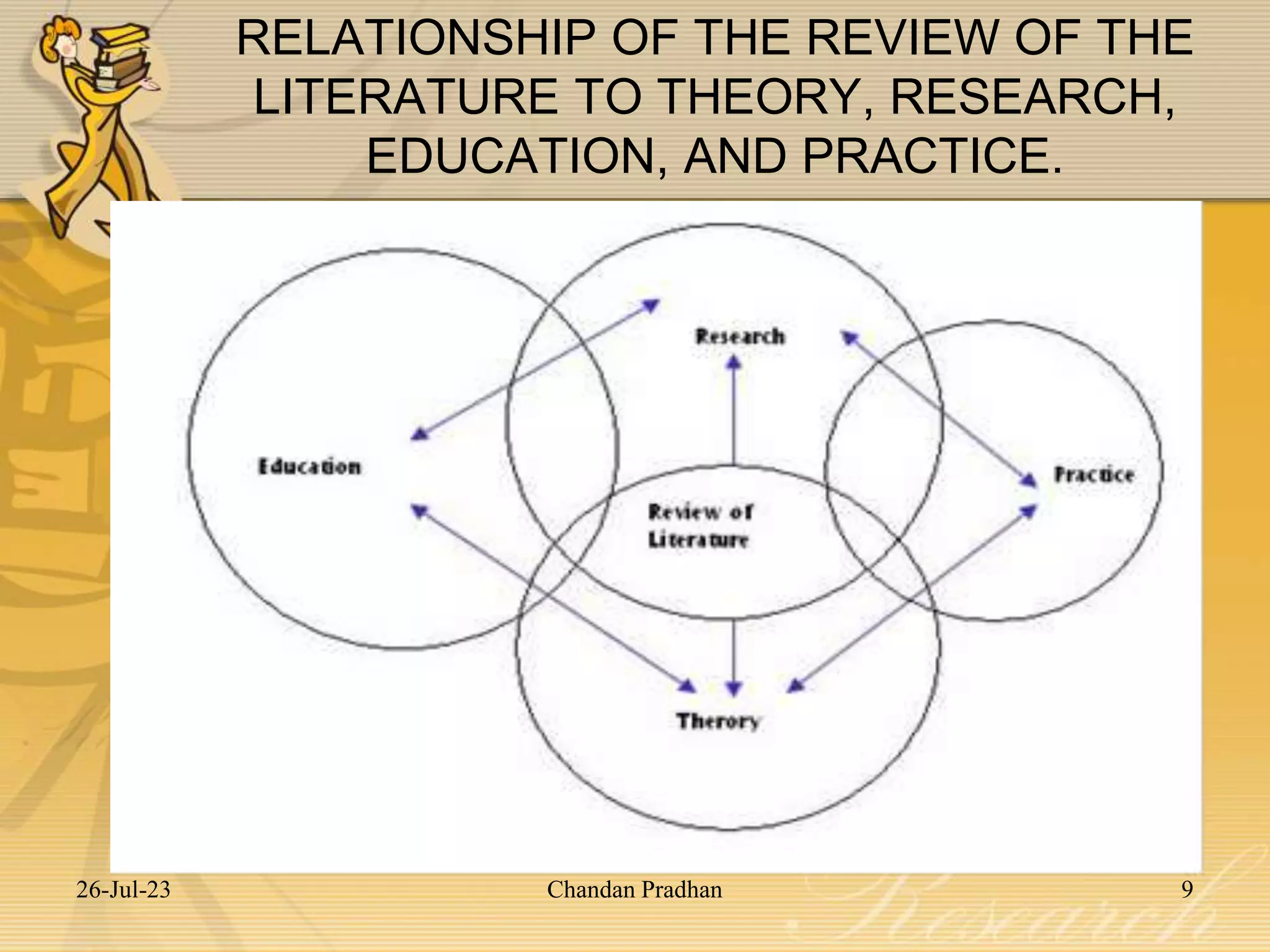 Review Of Literature.ppt