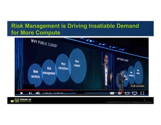 Risk Management Framework Using Intel FPGA, Apache Spark, and Persistent RDDs with Reza Sadri ...