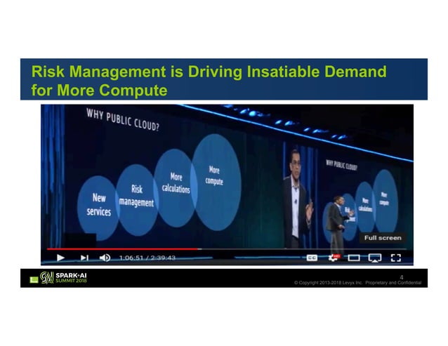 Risk Management Framework Using Intel FPGA, Apache Spark, and Persistent RDDs with Reza Sadri ...