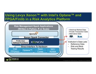 Risk Management Framework Using Intel FPGA, Apache Spark, and Persistent RDDs with Reza Sadri ...