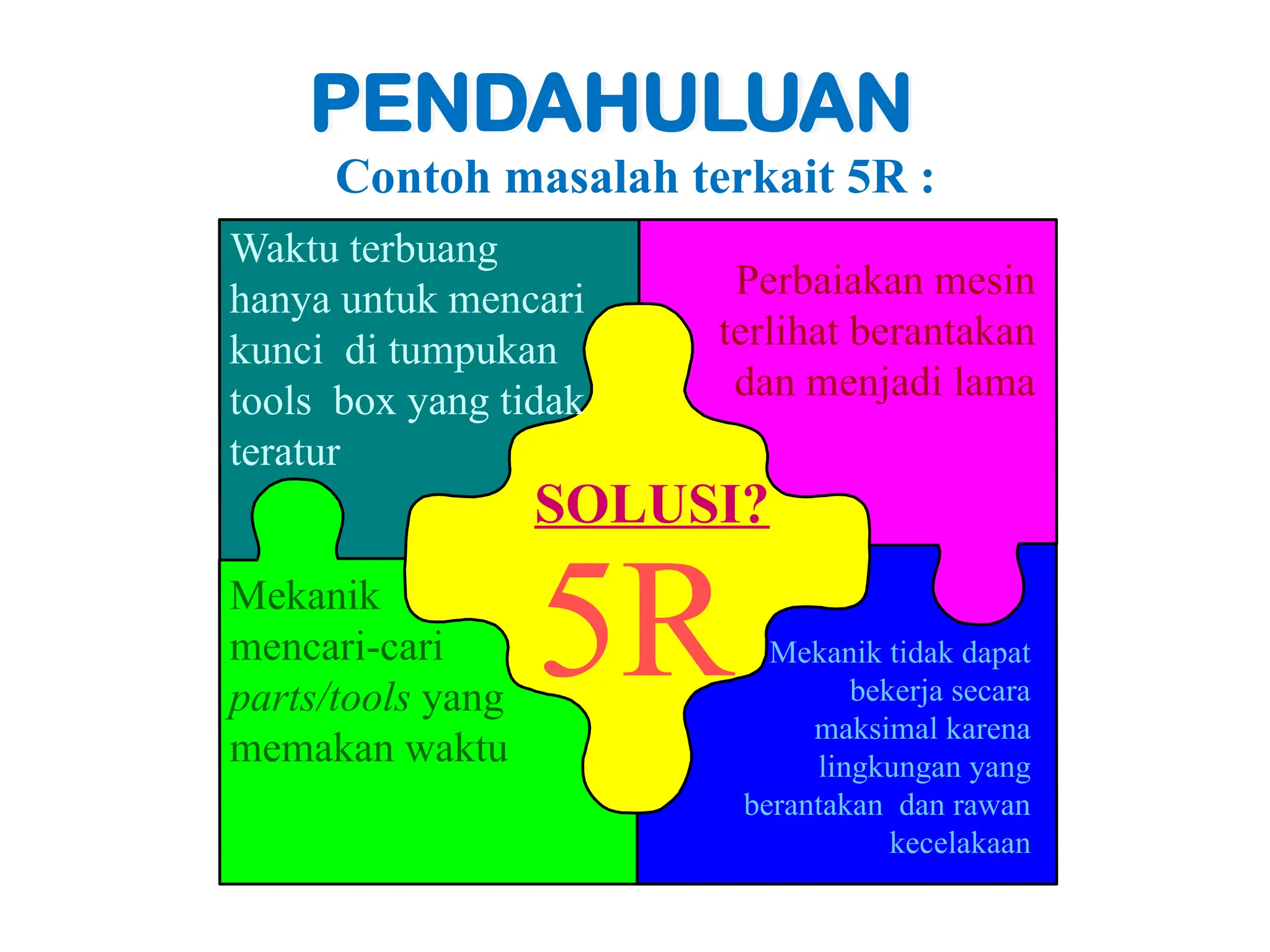 5R for Maintenance untuk pemula, fungsi dan contoh pengaplikasian 5R | PPTX