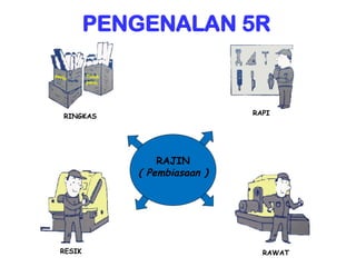 5R for Maintenance untuk pemula, fungsi dan contoh pengaplikasian 5R | PPTX