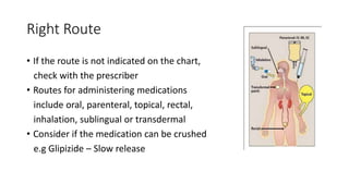 5 rights of medication safety. final | PPTX