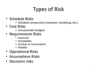 software project management risk control.pptx