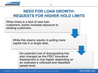 5 Risks in Commercial Lending | PPT