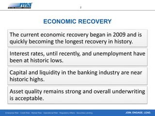 5 Risks in Commercial Lending | PPT